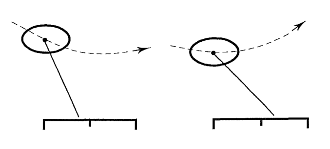 Legged Robots that Balance 学习笔记（Chapter1、2）_legged-robots-that-balance-CSDN博客