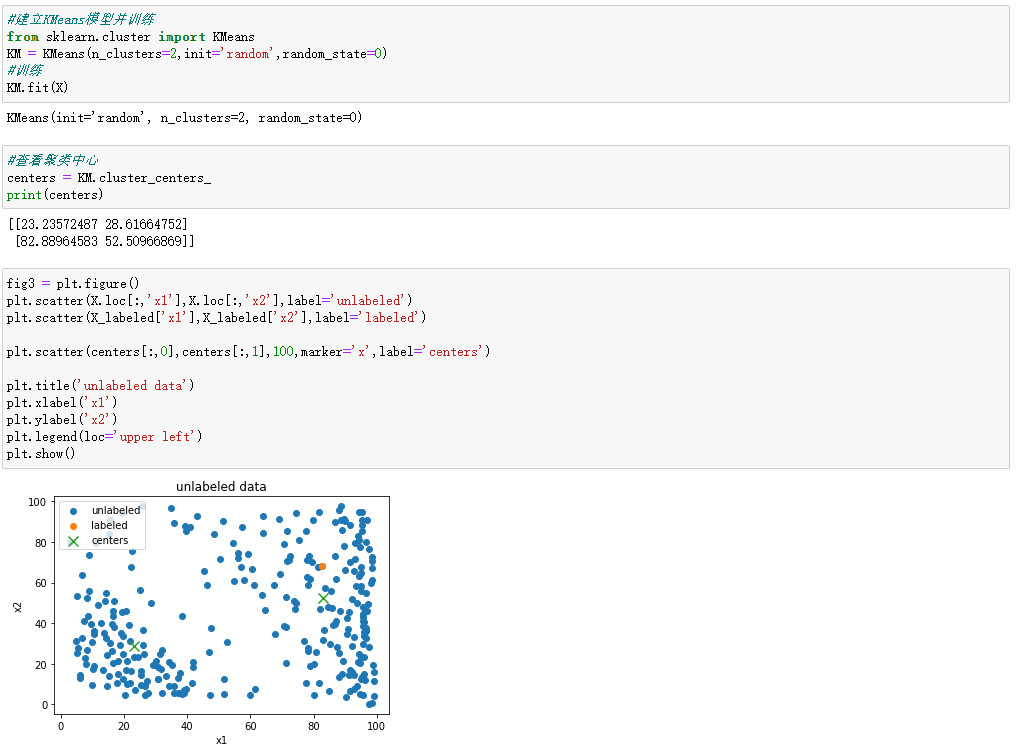 Kmeans实现数据聚类_k-means高维聚类-CSDN博客