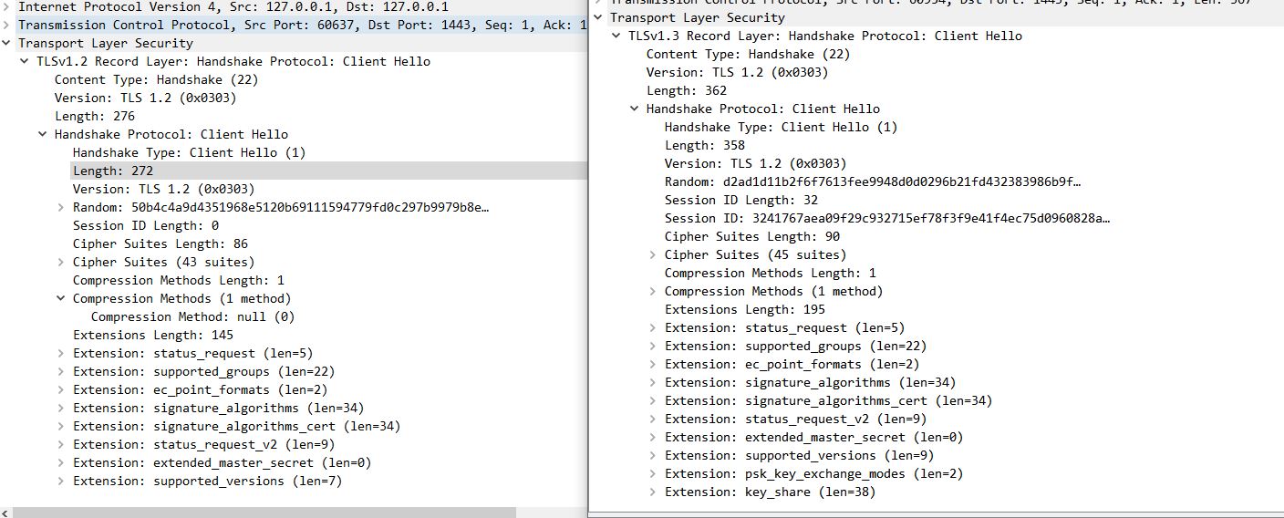 浅谈SSL/TLS协议及其实现_ssl实现-CSDN博客