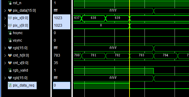 VGA显示器驱动设计与验证_vga图像坐标-CSDN博客