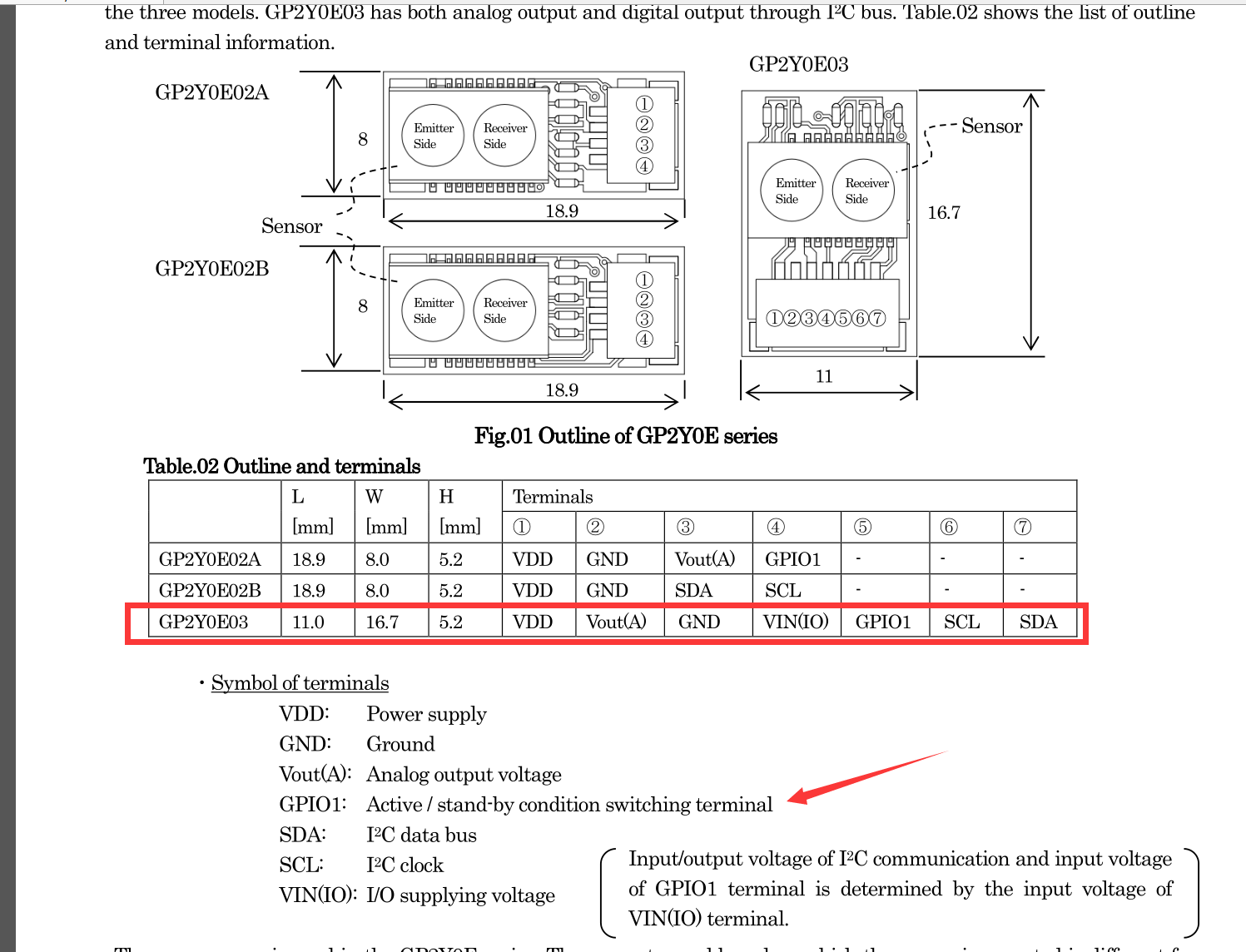 GP2Y0E03 红外 测距 传感器 MSP430 G2553 单片机 程序_gp2y0e03测距传感器怎么编程-CSDN博客
