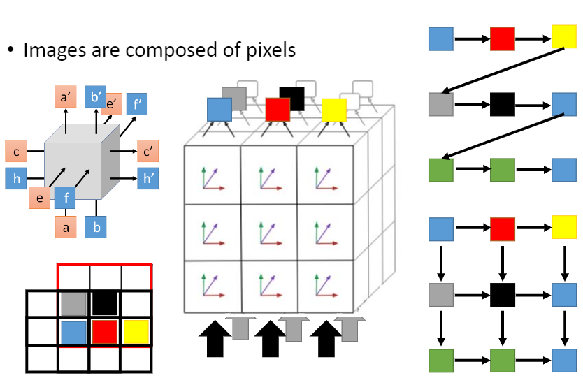 学习笔记——seq2seq模型介绍_seq2point-CSDN博客
