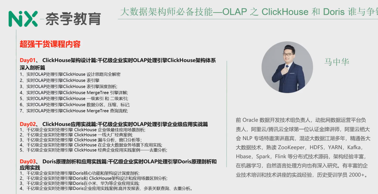 ClickHouse day1. 架构设计篇：实时OLAP处理引擎 ClickHouse架构体系深入剖析篇_实时olap处理引擎企业大数据应用实践进阶篇-CSDN博客
