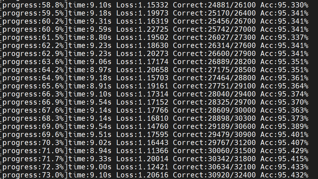 Pytorch-Center Loss在图像分类上的应用_centerloss代码pytorch医学图像分类-CSDN博客