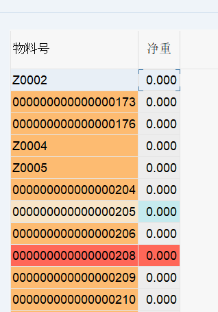 ABAP FUNCTION_LVC ALV Color Settings - Programmer Sought