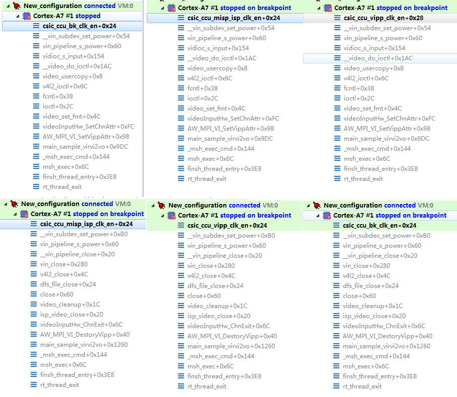 V4L2 调试之(四)_v4l2 ioctl-CSDN博客