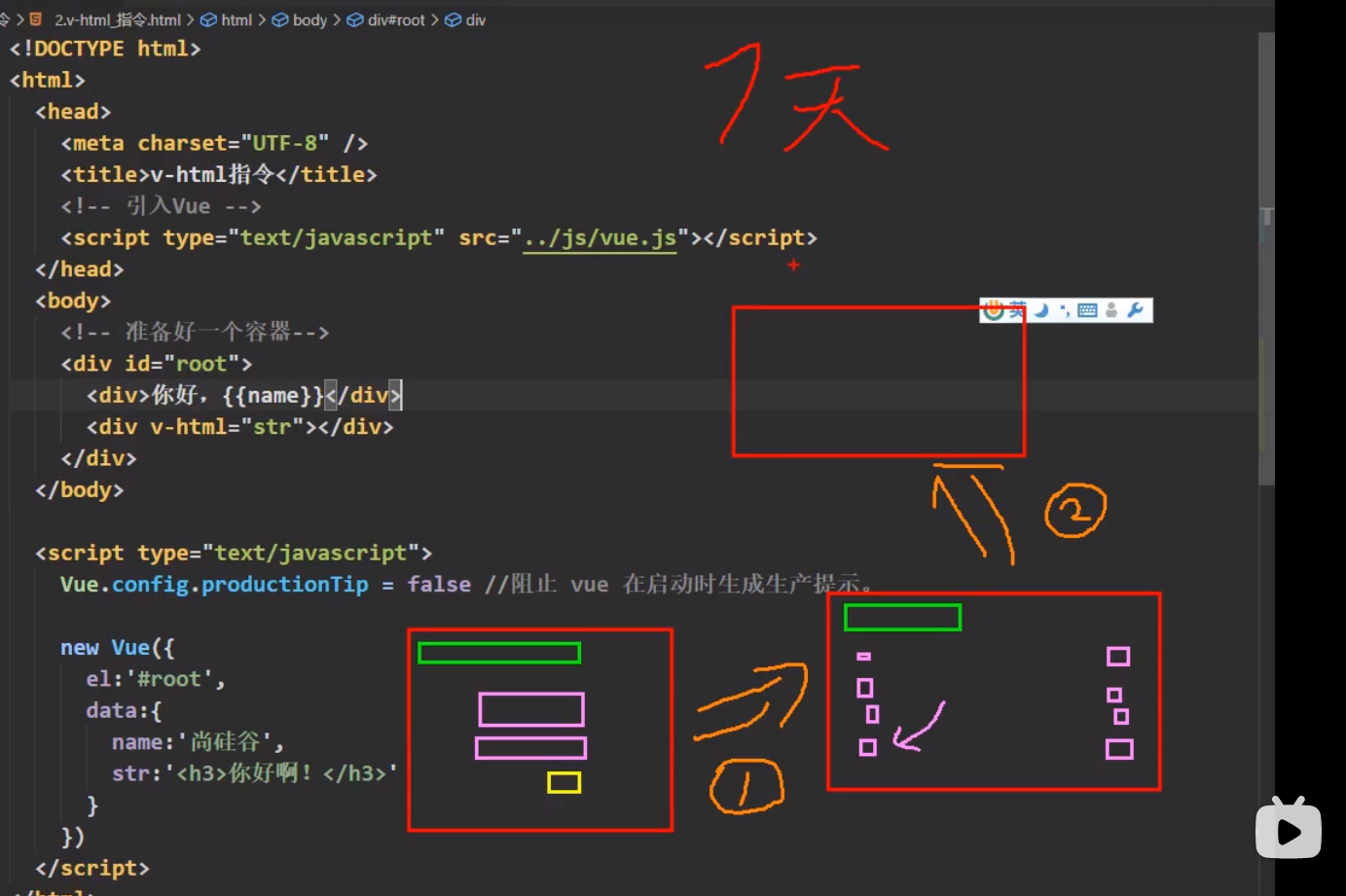 Vue内置指令 V Html指令vue实现v Html Csdn博客