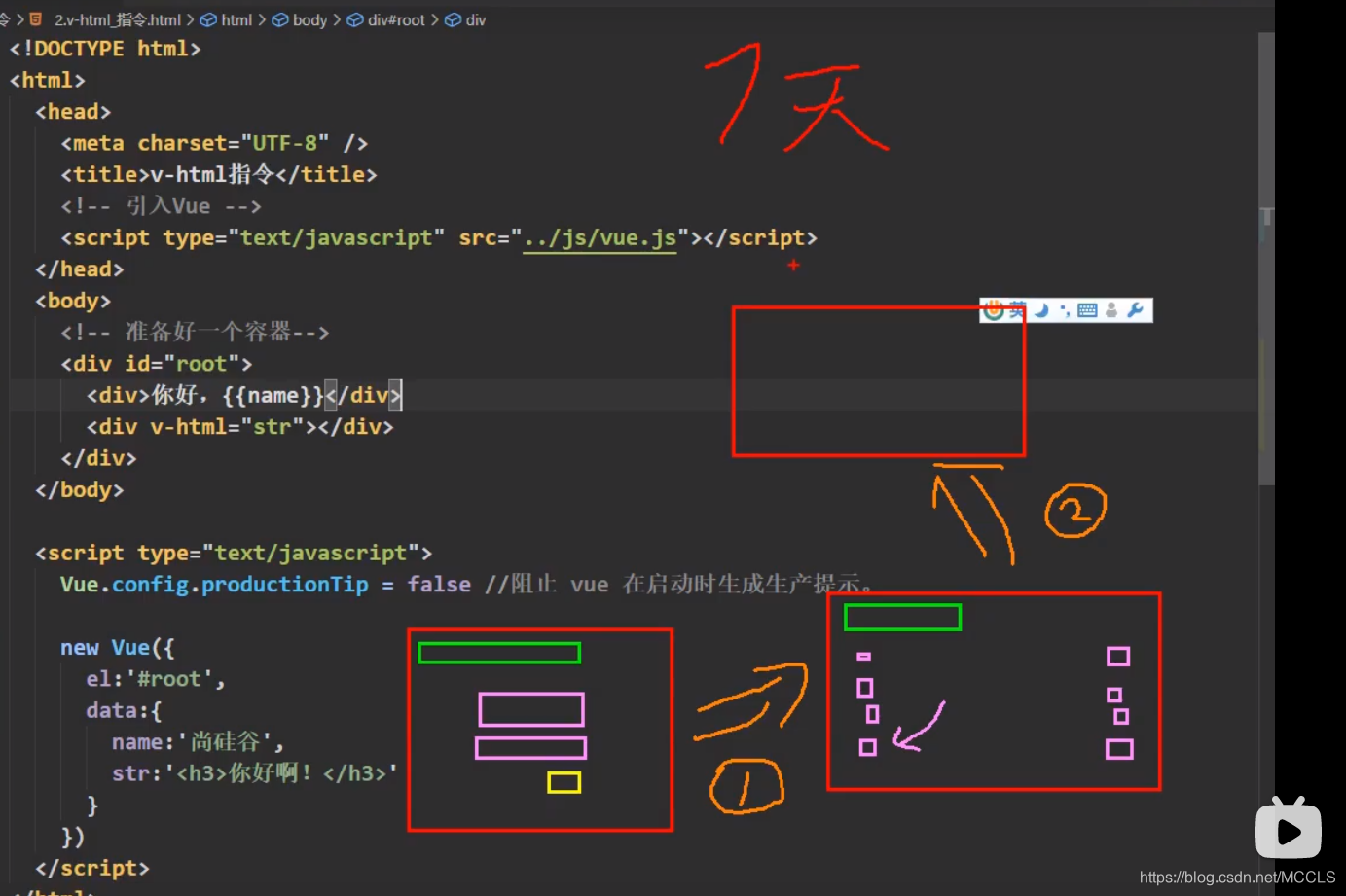 Vue内置指令 V Html指令vue实现v Html Csdn博客