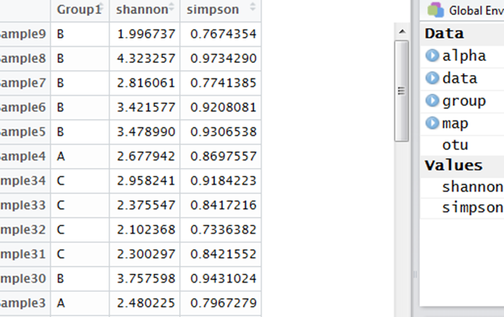 2021.07.17【R语言】丨扩增子课程学习——α多样性简介-CSDN博客