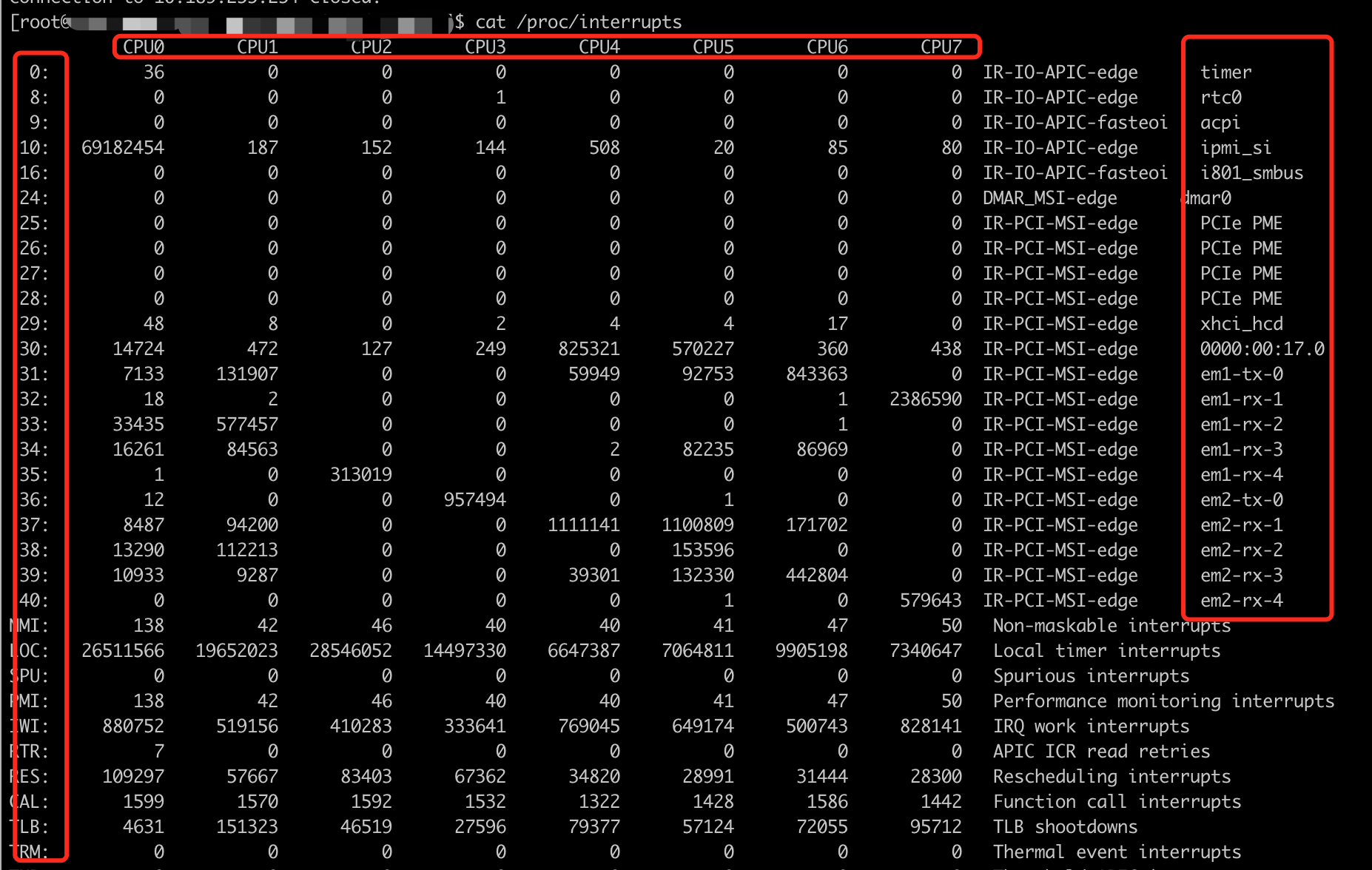 linux网卡多队列技术-CSDN博客