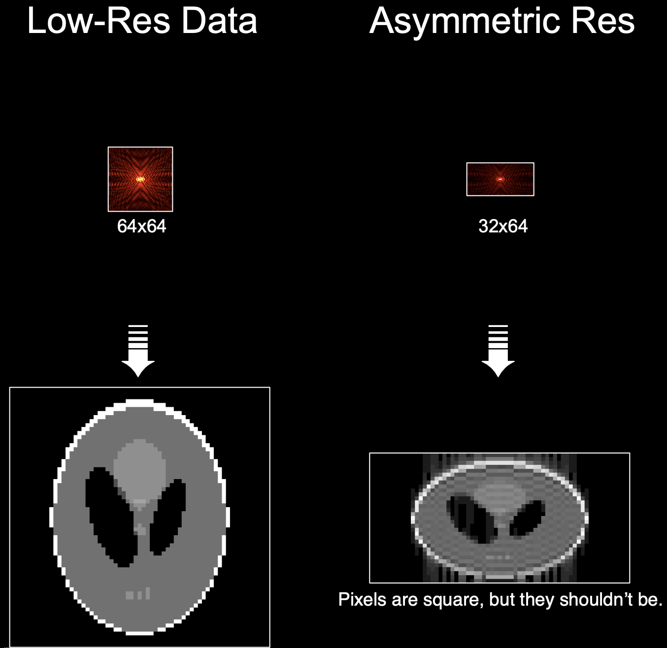 k-space相关_k space point array data-CSDN博客