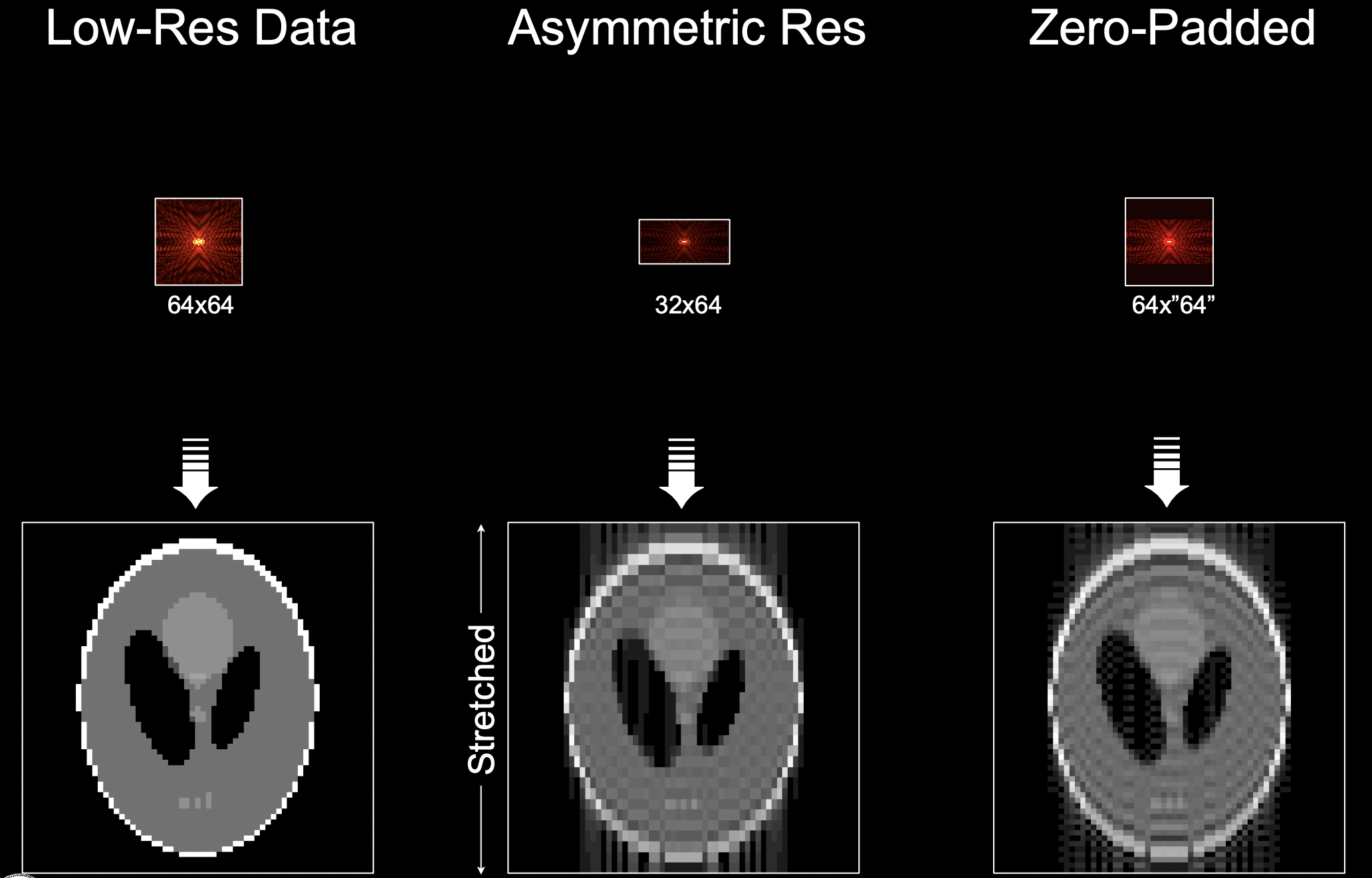 k-space相关_k space point array data-CSDN博客