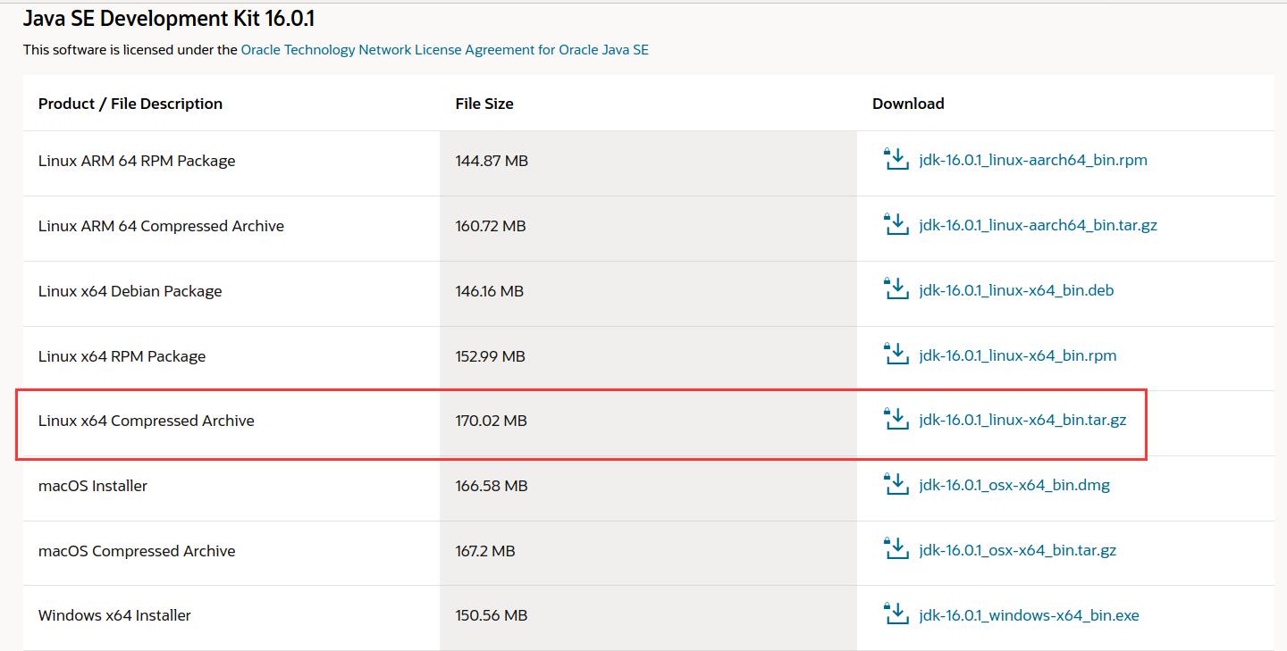 【亲测有效】Linux下安装jdk-16.0.1并配置环境变量_linux安装jdk16并配置环境变量-CSDN博客