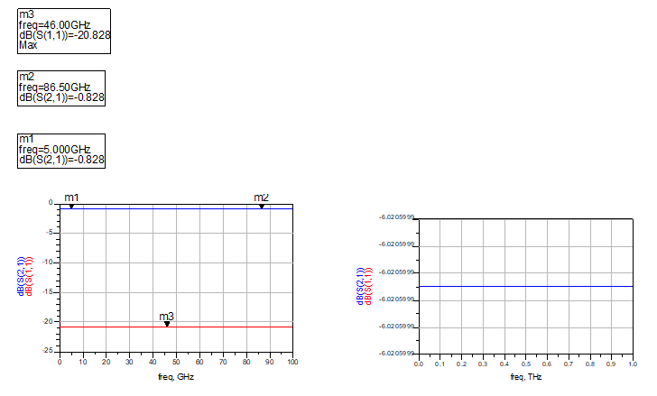 ADS实验报告一：基本操作_Link2Points的博客-CSDN博客