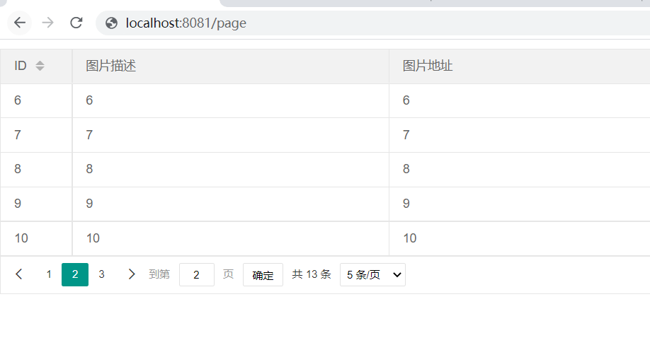 使用Layui的table实现数据表格与分页功能_layui table page-CSDN博客