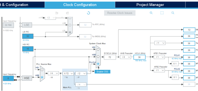 【STM32F407+matlab/simulink+STM32CubeMX】基于MBD的嵌入式系统实现_如何实现mbd编程-CSDN博客