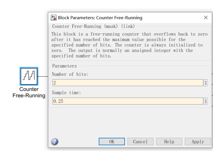 【STM32F407+matlab/simulink+STM32CubeMX】基于MBD的嵌入式系统实现_如何实现mbd编程-CSDN博客