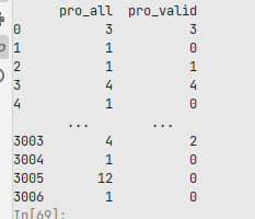 matplotlib 制作不等间距直方图_matlab不等间隔直方图-CSDN博客
