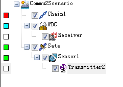 STK之Commu模块之三仿真卫星通信链路参数计算_stk链路计算_平江的博客-CSDN博客