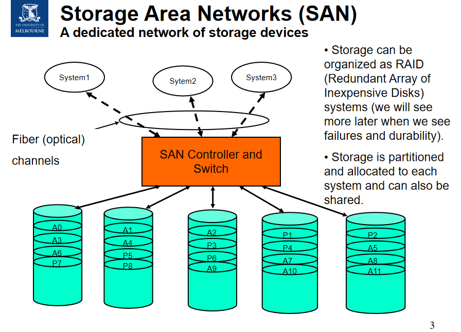 高级数据库系统（Advanced Database System）之：前半阶段知识点总结-CSDN博客