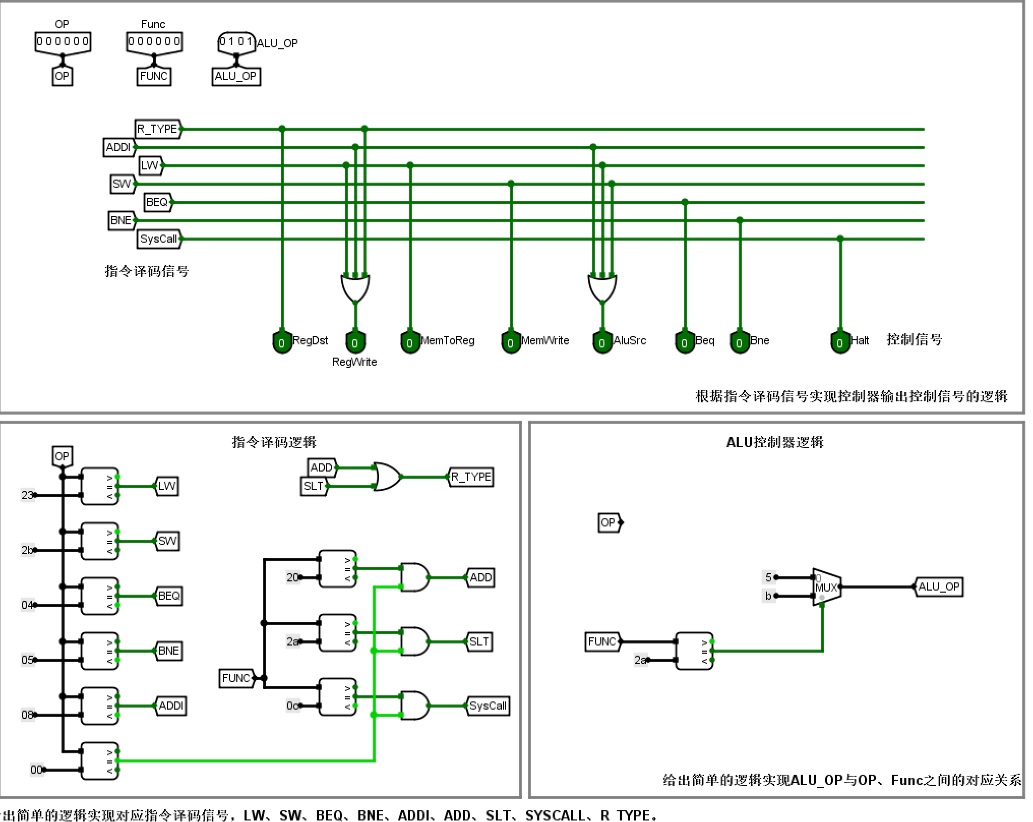 计算机组成原理MIPS CPU设计_第10关:mips微程序cpu设计-CSDN博客