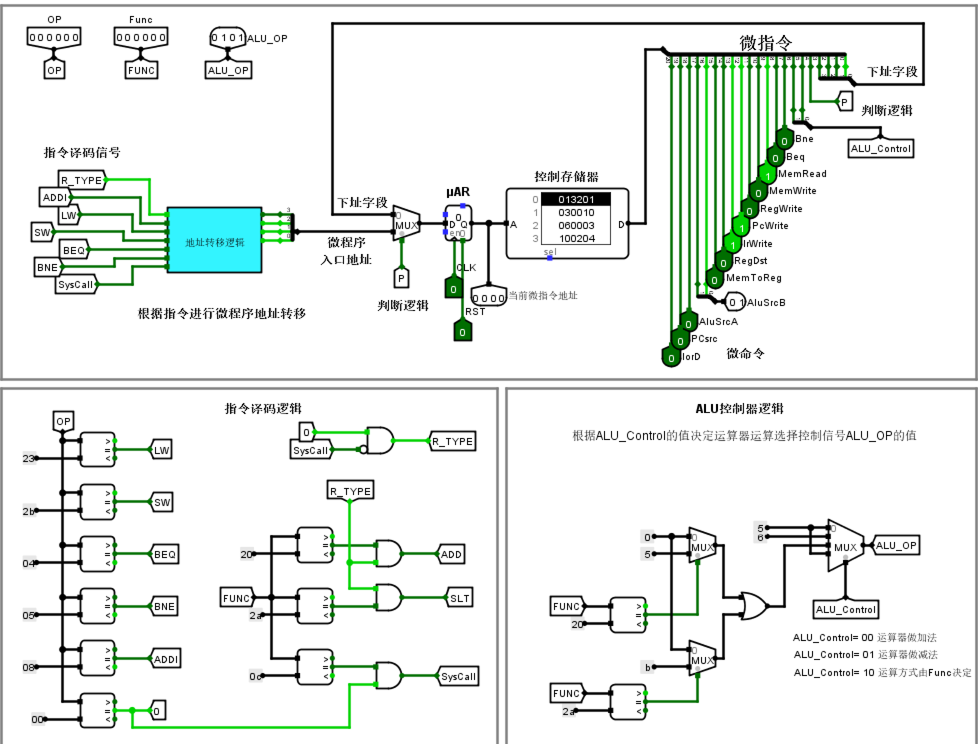 计算机组成原理MIPS CPU设计_第10关:mips微程序cpu设计-CSDN博客
