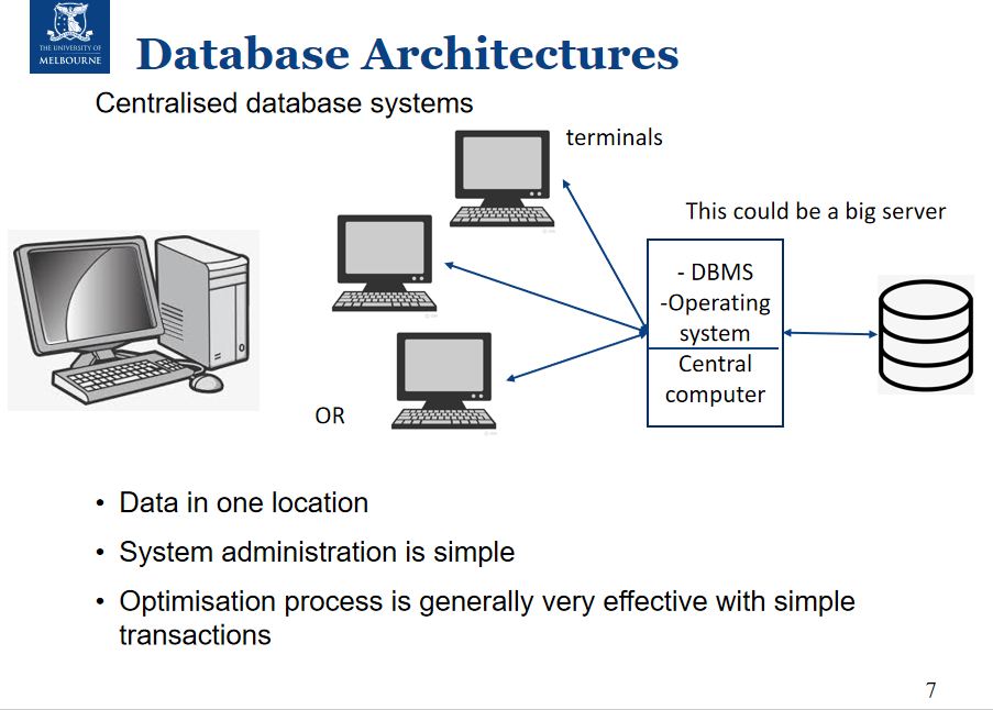 高级数据库系统（Advanced Database System）之：前半阶段知识点总结-CSDN博客