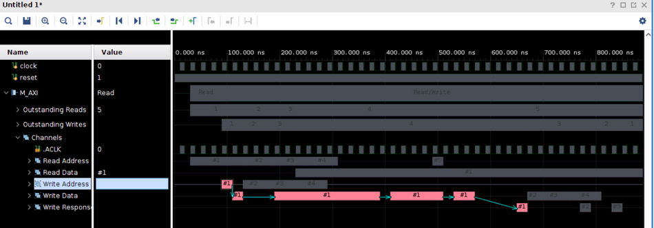 AXI 基础第 2 讲 - 使用 AXI Verification IP (AXI VIP) 对 AXI 接口进行仿真_axi 基础第 2 讲 ...