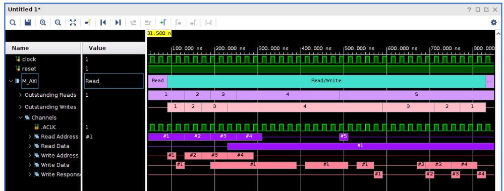 AXI 基础第 2 讲 - 使用 AXI Verification IP (AXI VIP) 对 AXI 接口进行仿真_axiv_芯选的博客 ...