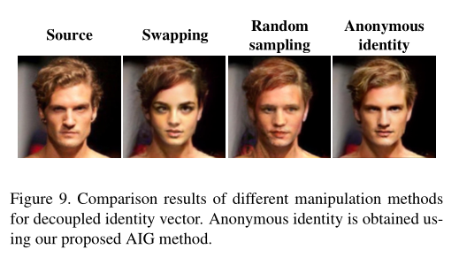 【论文笔记】Face Anonymization by Manipulating Decoupled Identity ...
