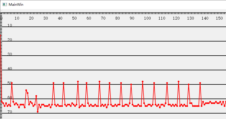 Qt教程-QTimer的精度测试_qtimer精度-CSDN博客