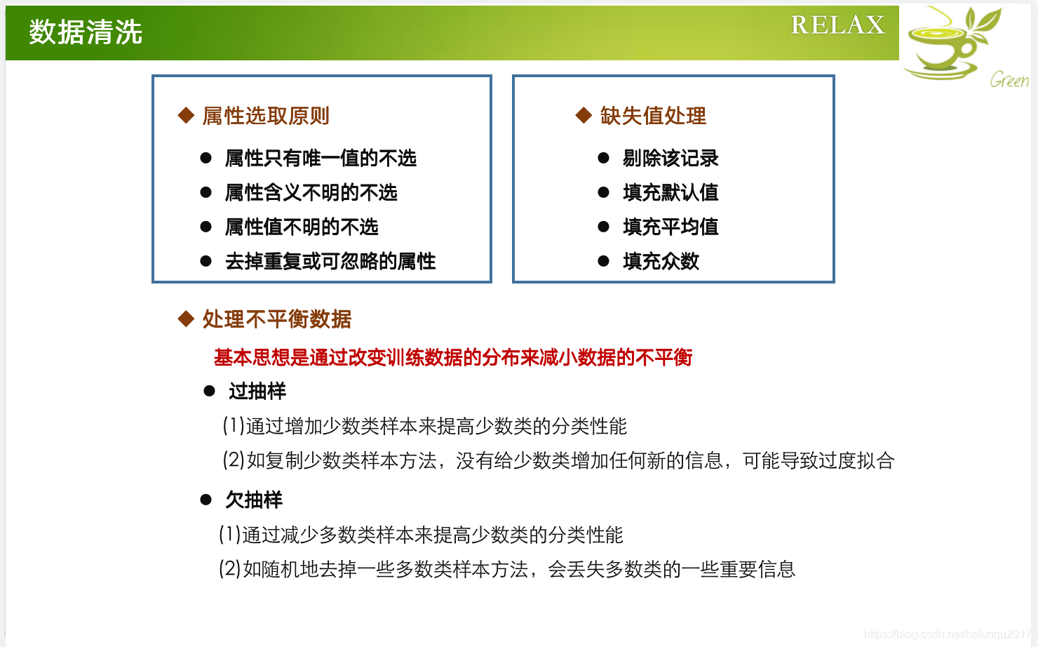 数据分析 数据挖掘 之 第二章:数据预处理 第二节:数据清洗数据分析 数据清洗 数据挖掘 数据预处理 Csdn博客