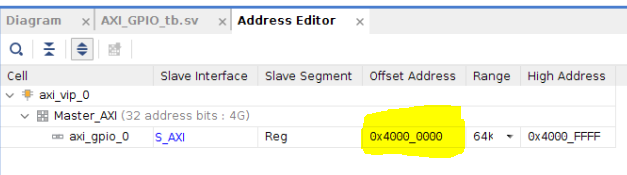 AXI 基础第 3 讲 - 使用 AXI VIP 对 AXI4-Lite 主 (Master) 接口进行仿真_axi4litevip-CSDN博客