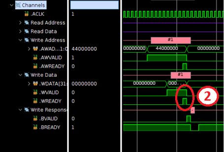 AXI 基础第 3 讲 - 使用 AXI VIP 对 AXI4-Lite 主 (Master) 接口进行仿真_axi4litevip-CSDN博客