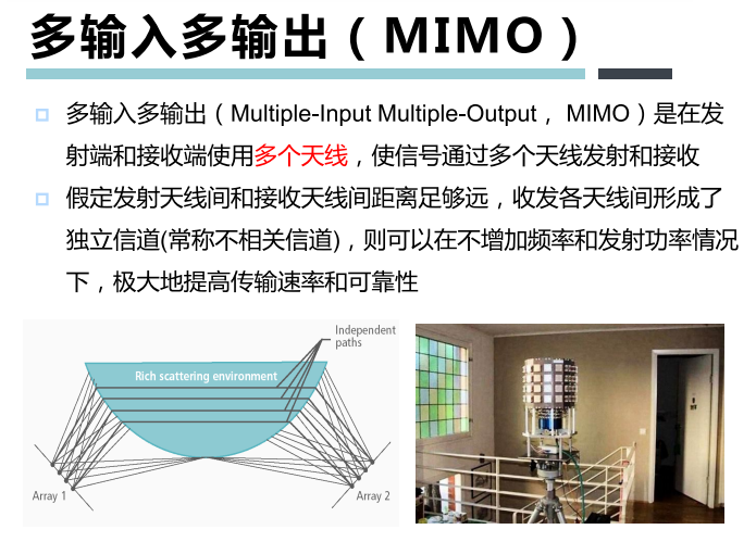 [培训-无线通信基础-11]：多天线技术（MIMO、波束赋形、空分多址）_波束赋形与大规模mimo-CSDN博客