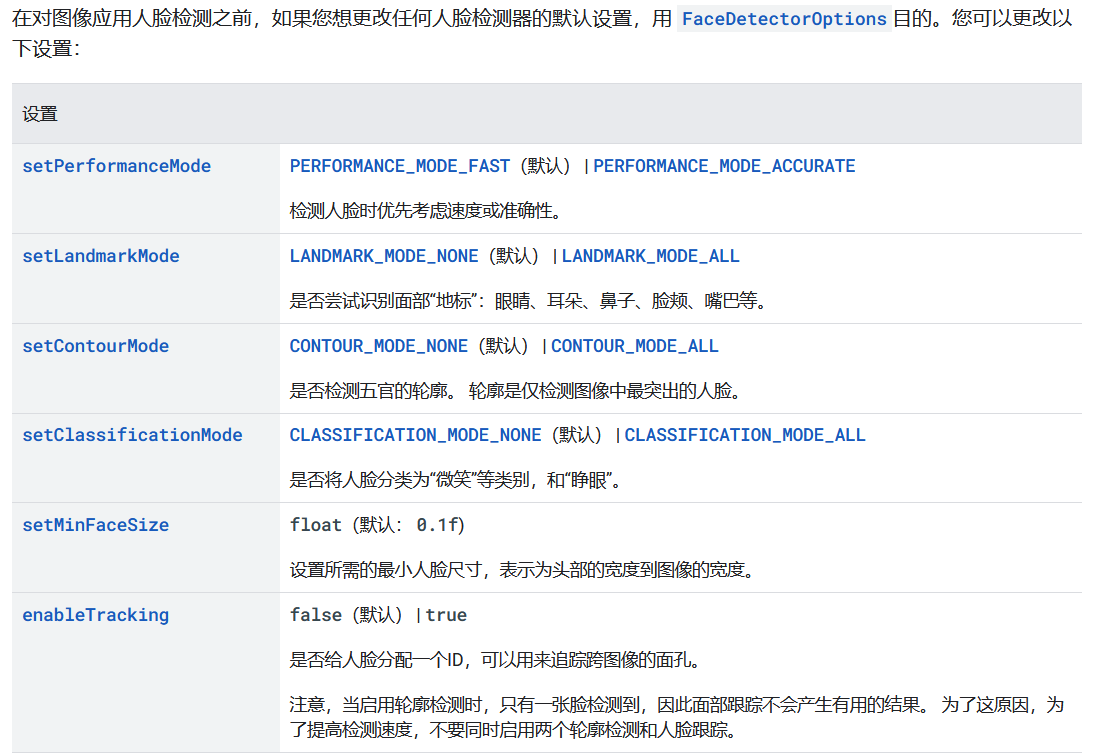 使用ML kit的faceDetector_com.google.mlkit:face-detection-CSDN博客