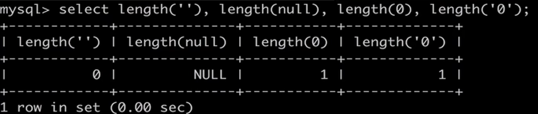 NULL在MySQL数据库中的点滴&‘id‘ INT ( 11 ) NOT NULL AUTO_INCREMENT(标点符号问题)&枚举1265 - Data truncated for ...