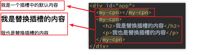 超详细!Vue-coderwhy个人学习笔记(二)（Day3）-CSDN博客