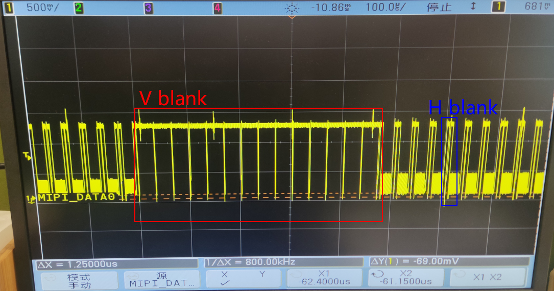 高通mipi dsi 在帧之间和行之间切换LP模式_mipi模式切换-CSDN博客
