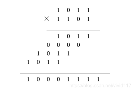 4-bit binary multiplier design based on FPGA - Programmer Sought
