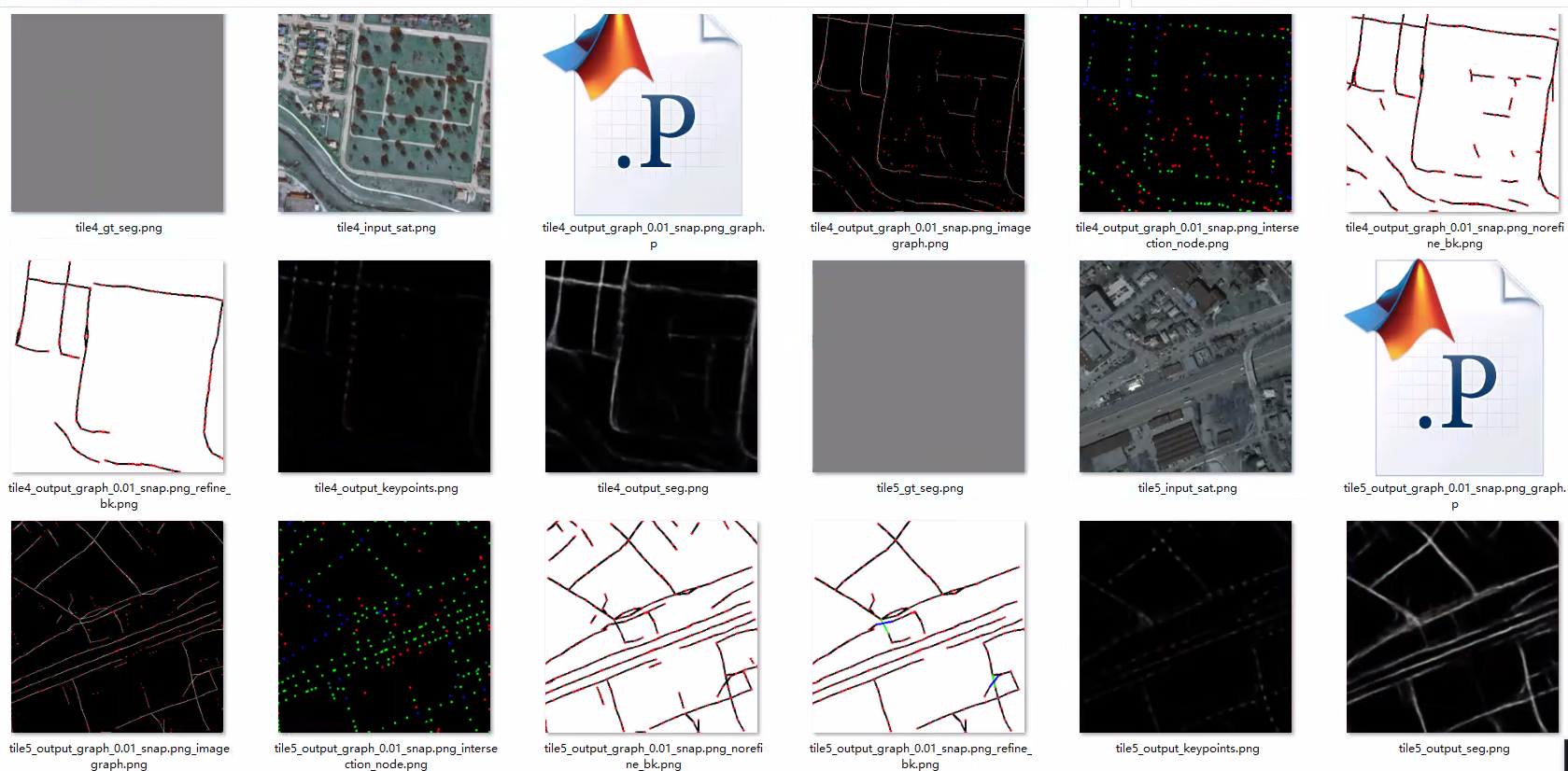 sat2graph论文简读_graph-tensor encoding-CSDN博客