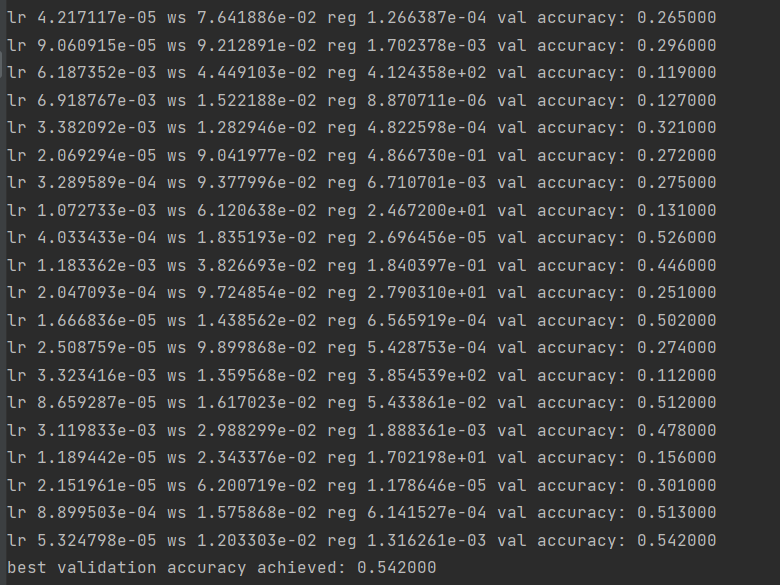 CS231n-assignment2-Fully-connected Neural Network_cs231n作业:assignment2-fully-connected neural ...