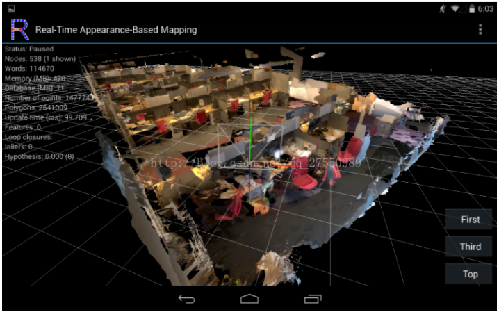RGB-D SLAM 相关总结_kintinous与kinect fusion-CSDN博客