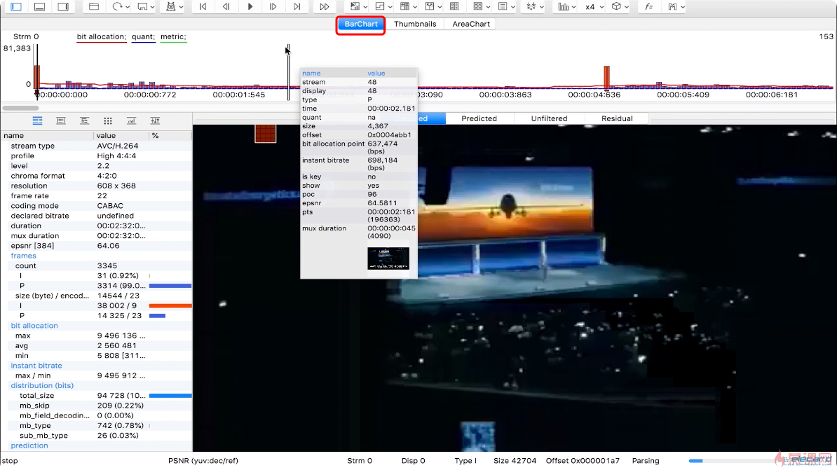 视频编解码(h264分析工具)_h264分析软件-CSDN博客