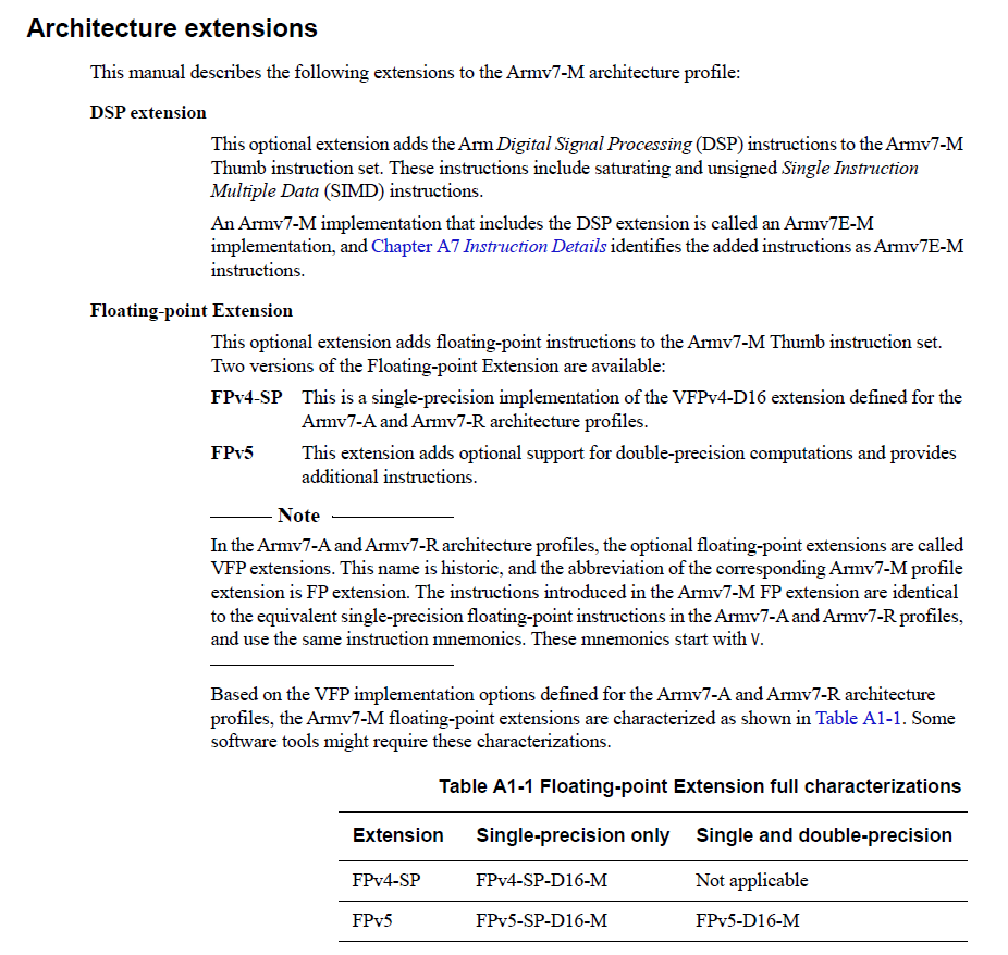 Load code and data into the TCM of the ARM Cortex M7 - Programmer Sought