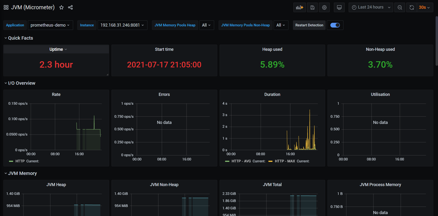 springboot整合prometheus+grafana实现监控和报警_timedaspect(meterregistry registry, predicate