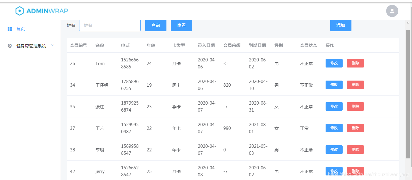 Elementui 之el Form表单重置功能按钮 El Form 重置 Csdn博客