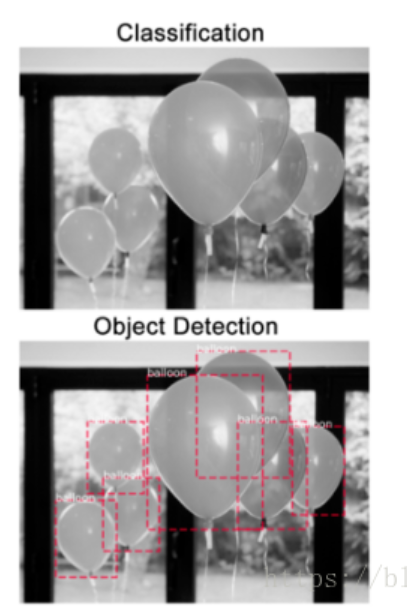 3D点云目标检测小白学习路线（1）_点云目标检测算法研究-CSDN博客