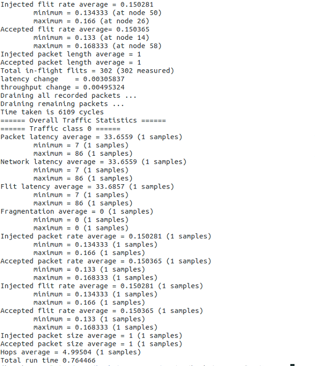 BookSim2.0 教程-CSDN博客