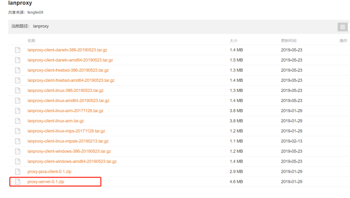 CVE-2021-3019 Lanproxy 任意文件读取漏洞【付POC】-CSDN博客
